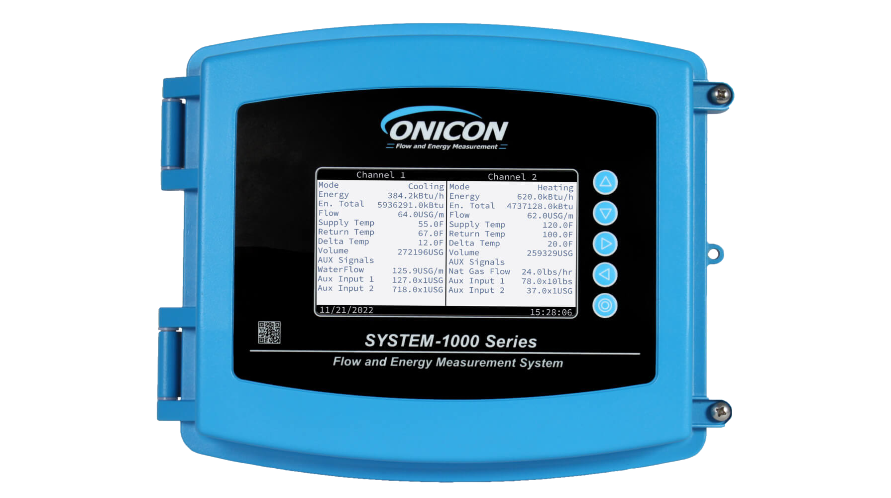 ONICON | TASI Measurement