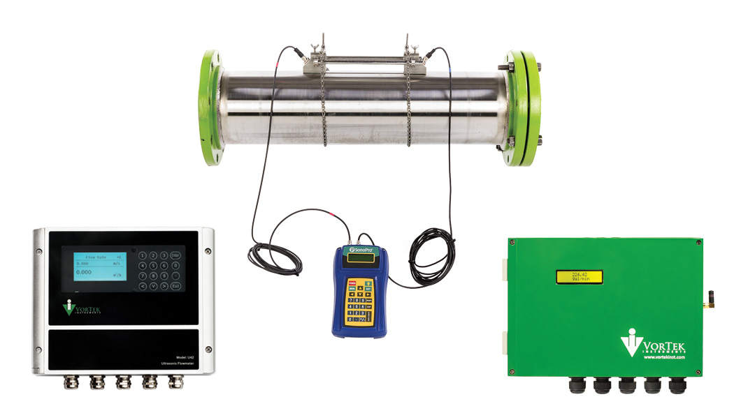 VorTek Instruments | TASI Measurement