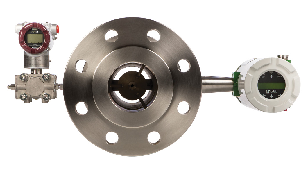 VorTek Instruments | TASI Measurement