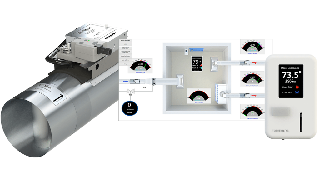 Accutrol | TASI Measurement