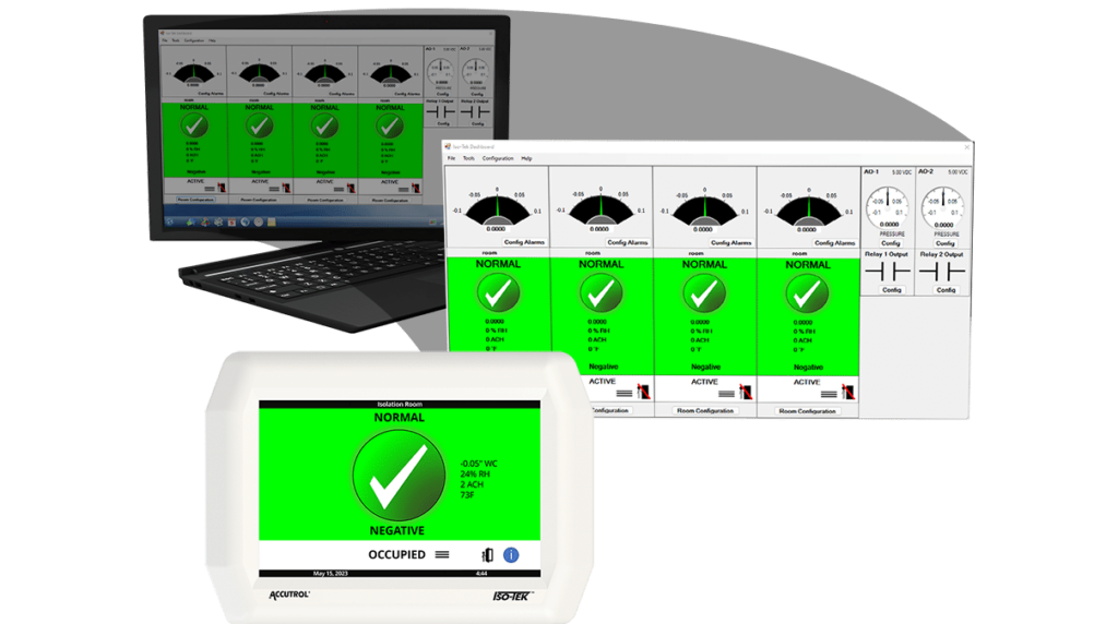 Accutrol | TASI Measurement