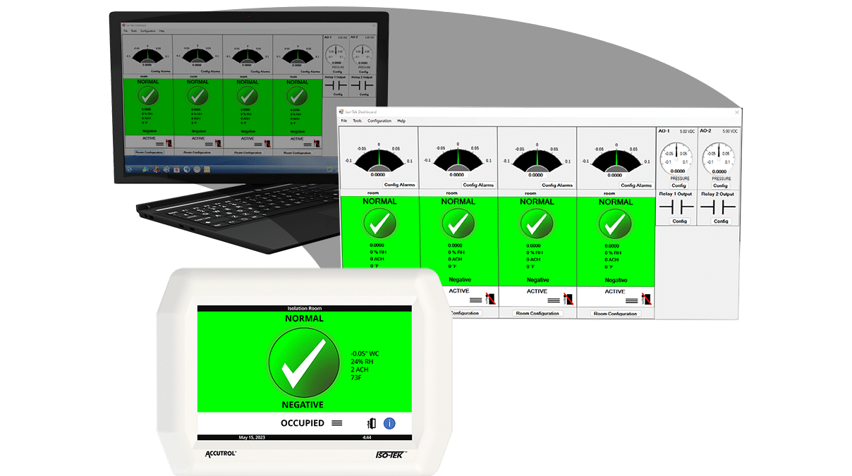 Accutrol | TASI Measurement