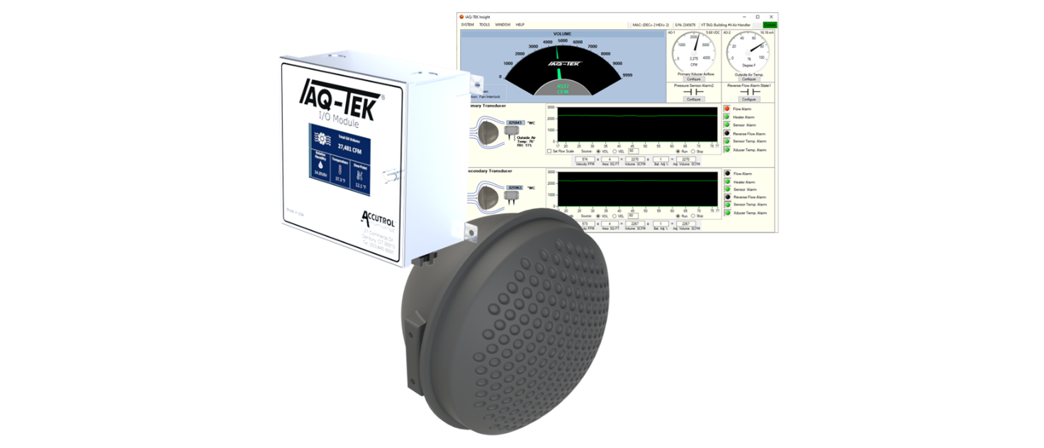 Accutrol | TASI Measurement