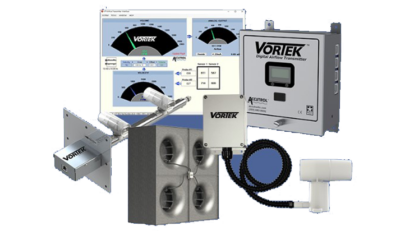 Accutrol | TASI Measurement
