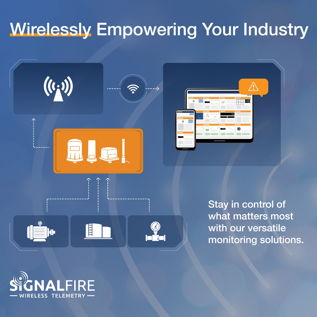 SignalFire Wireless Telemetry Expands Its Operations For Growth and ...